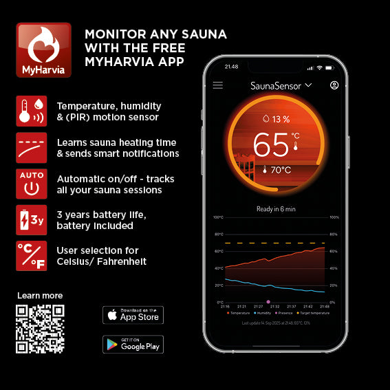 MyHarvia Smart Sauna Sensor | SAM001W – PEQU